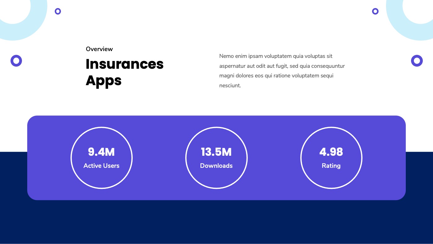 Insurances Insurance Power Point Presentation Presentation Templates